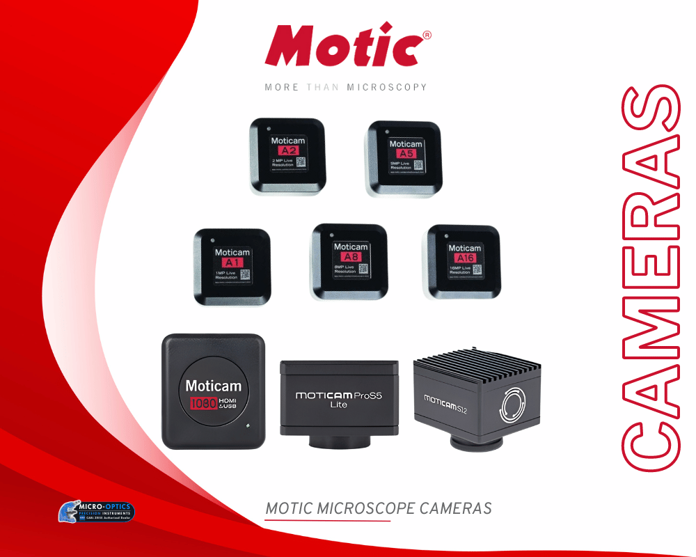 MICROSCOPE CAMERAS