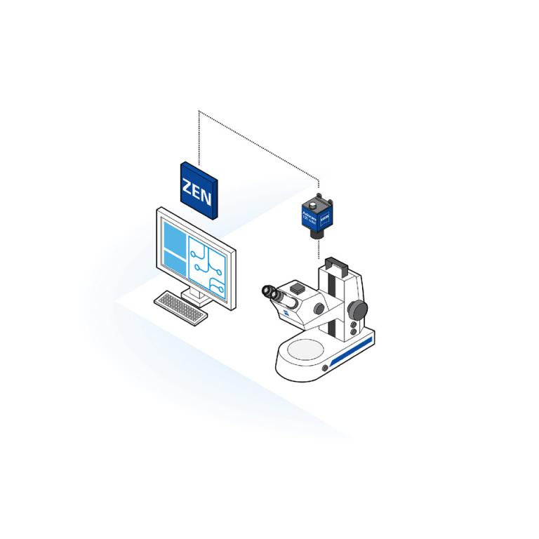 Run ZEN core for free